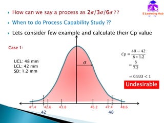 Six sigma part1: Process capability | PPTX