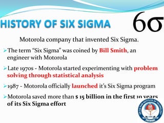 TQM - Six sigma - FINAL YEAR ECE - SRI SAIRAM INSTITUTE OF TECHNOLOGY ...
