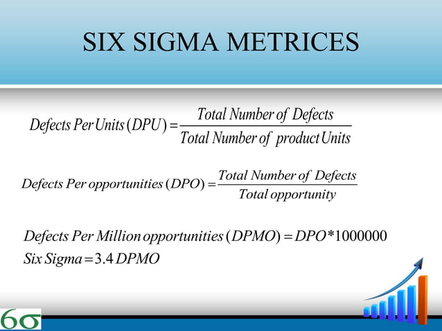 Six sigma ppt | PPT