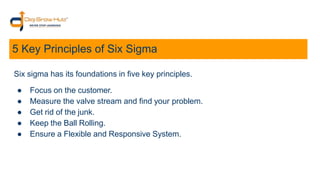 Six sigma | PPT