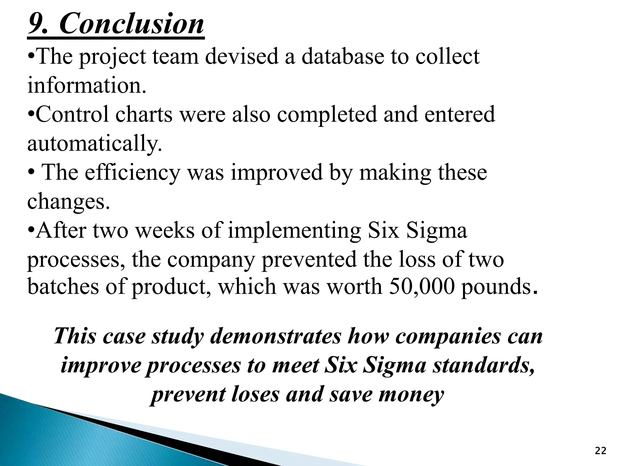 SIX SIGMA PPT.pptx
