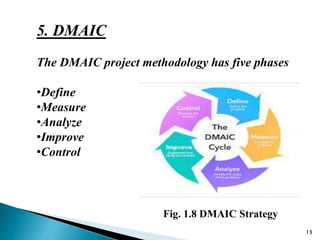 SIX SIGMA PPT.pptx