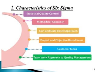 SIX SIGMA PPT.pptx
