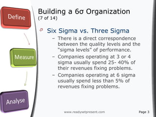 Six sigma | PPT