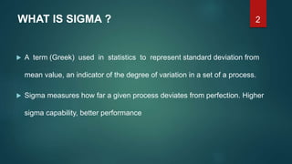 SIX SIGMA | PPT