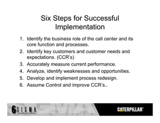 Six Sigma Presentation | PDF
