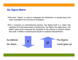 Six Sigma Presentation | PPT