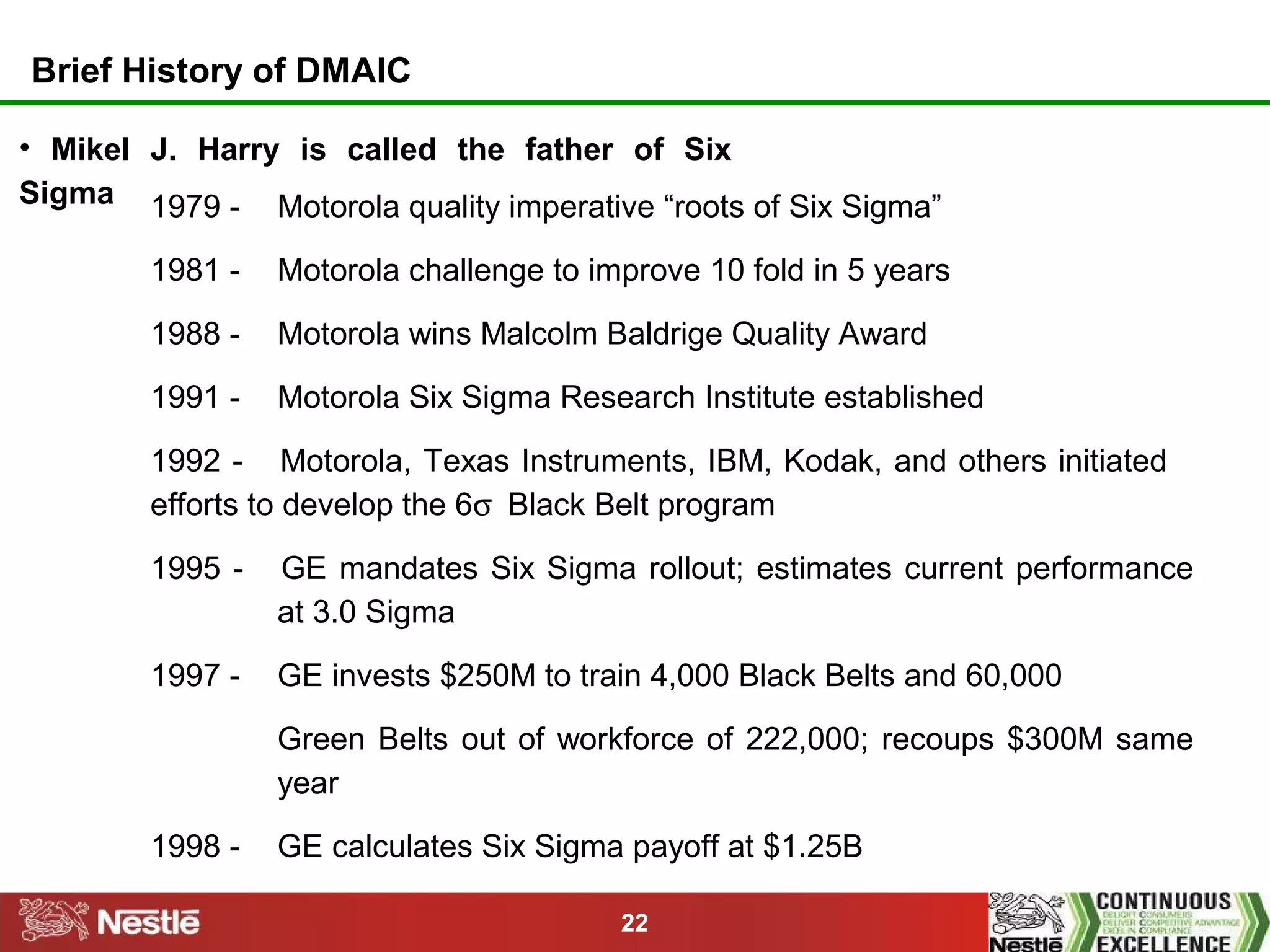 Six sigma presentation | PPT