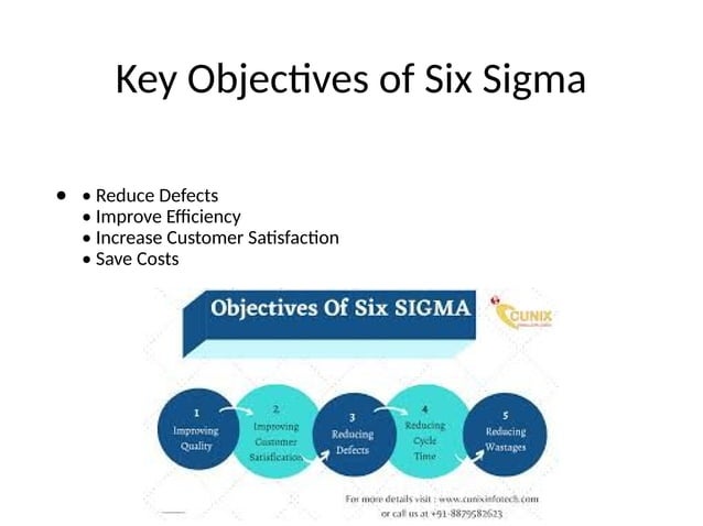 Six Sigma Presentation by Muhammad Arqam.pptx