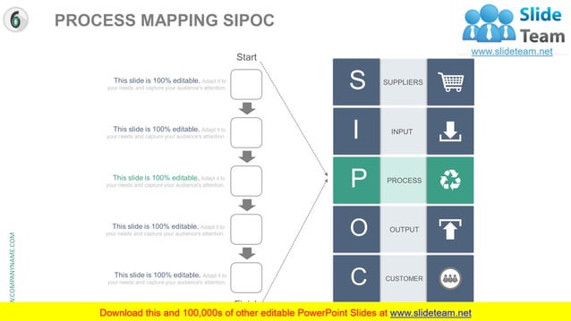 Six Sigma Process Analysis And Approach Complete PowerPoint Deck With Slides | PDF