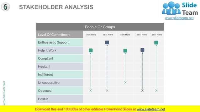 Six Sigma Process Analysis And Approach Complete PowerPoint Deck With Slides | PDF