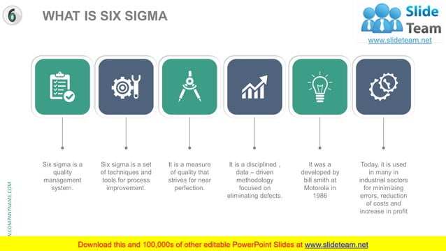 Six Sigma Process Analysis And Approach Complete PowerPoint Deck With Slides | PDF