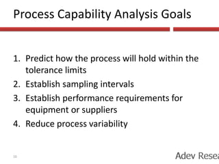Six Sigma & Process Capability | PPTX