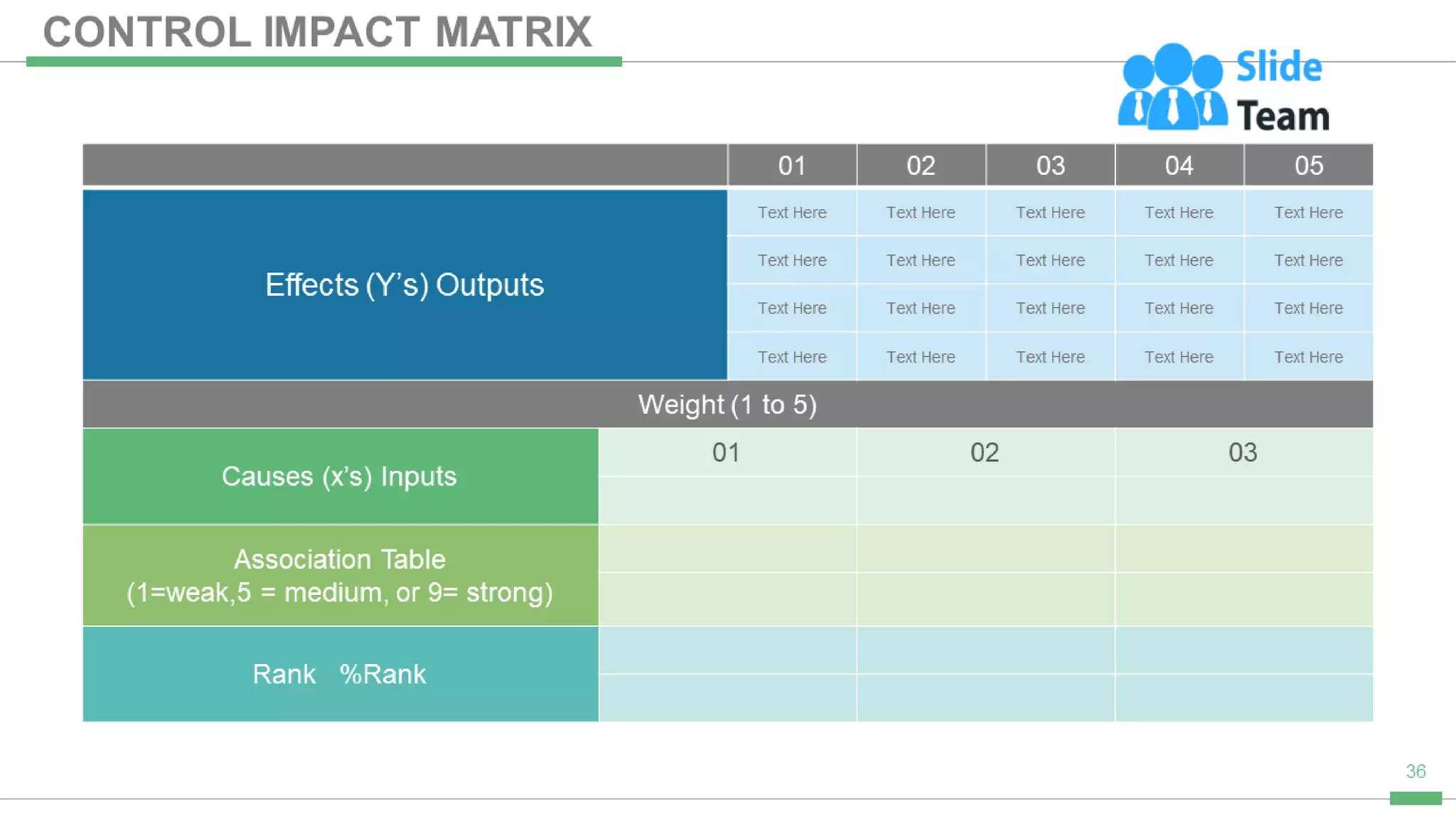 Six Sigma Process Improvement Complete Powerpoint Deck With Slides | PPT