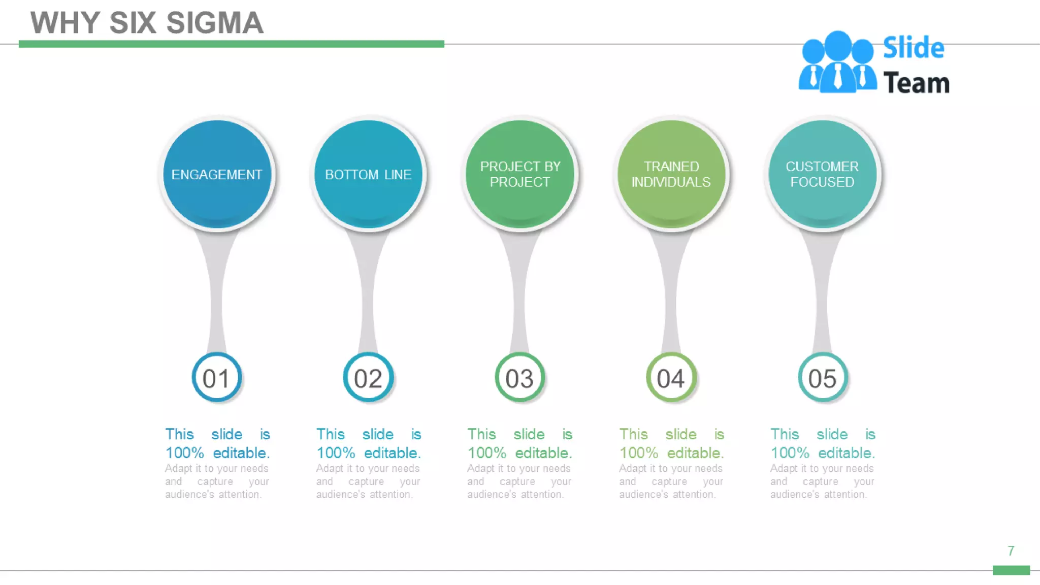 Six Sigma Process Improvement Complete Powerpoint Deck With Slides | PPT