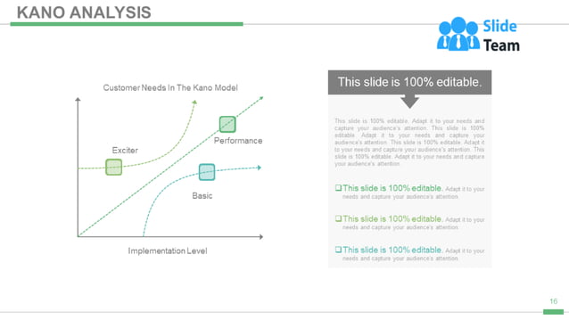Six Sigma Process Improvement Complete Powerpoint Deck With Slides | PPT