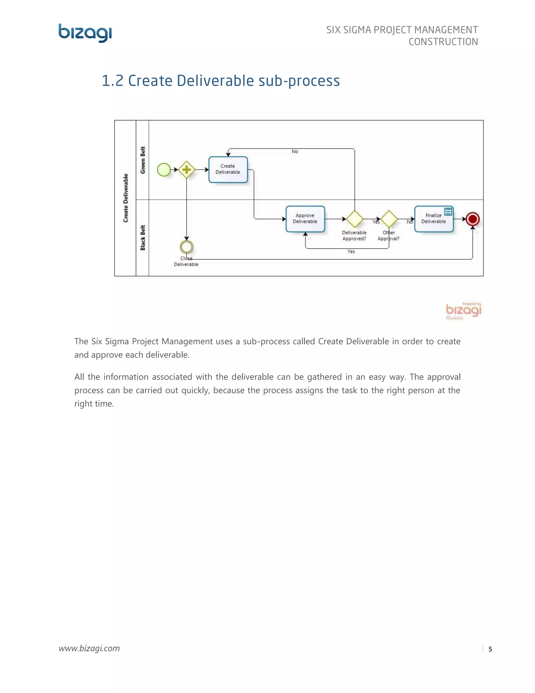 Six sigma project management construction | PDF
