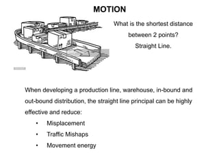 Six Sigma Quality Process | PPT