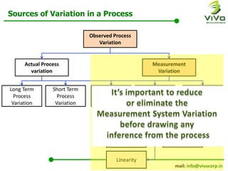 Six sigma quick references | PPT