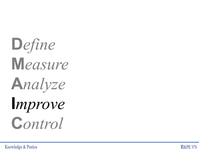 Six_Sigma_Report_Template_v2 (2).pptx