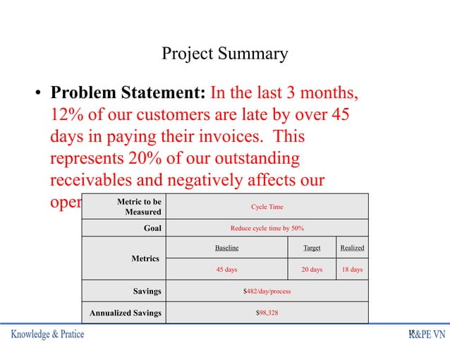 Six_Sigma_Report_Template_v2 (2).pptx