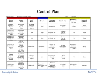 Six_Sigma_Report_Template_v2 (2).pptx