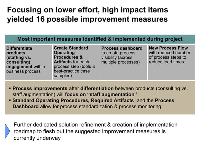 Six Sigma Sample Project | PPTX | Management Consulting Industry ...