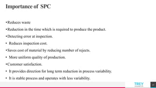 Six sigma, spc , lean | PPTX