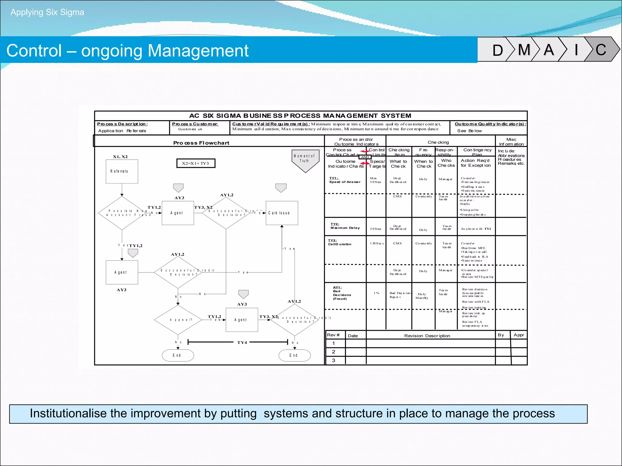 Six Sigma Storyboard | PPT | Business | Business and Finance