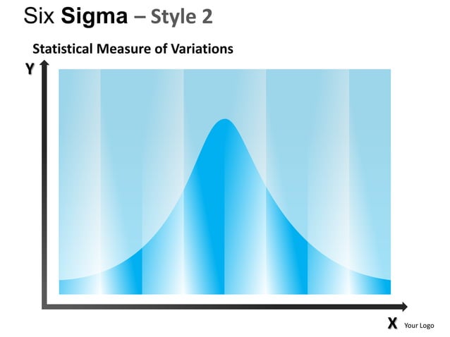 Six sigma style 2 powerpoint presentation templates | PPT