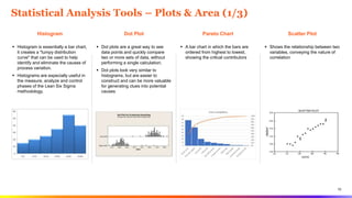 Six sigma tools an overview | PPTX