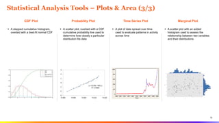 Six sigma tools an overview | PPTX