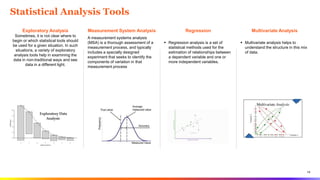 Six sigma tools an overview | PPTX