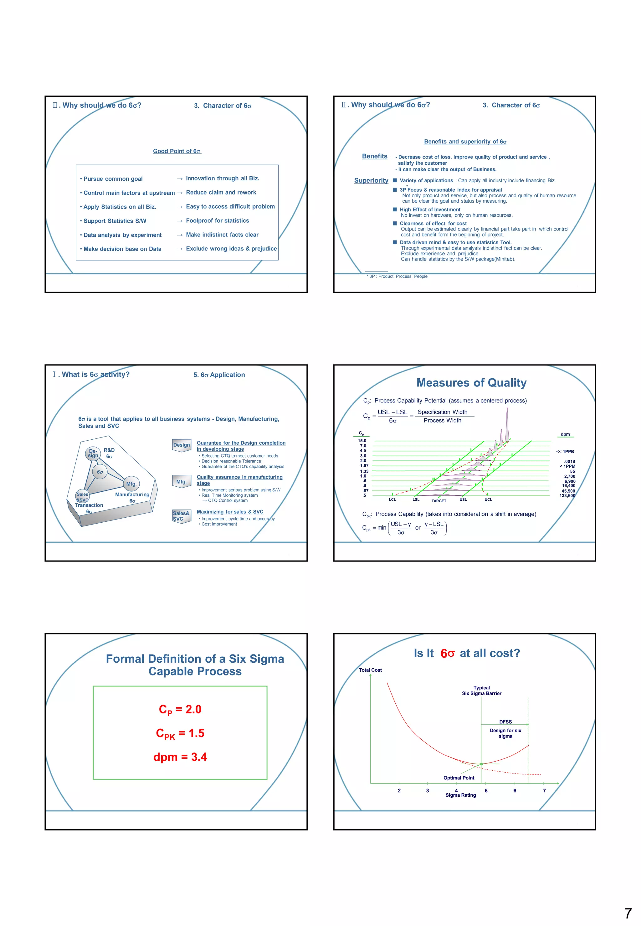 Six Sigma Tools and Techniques | PDF