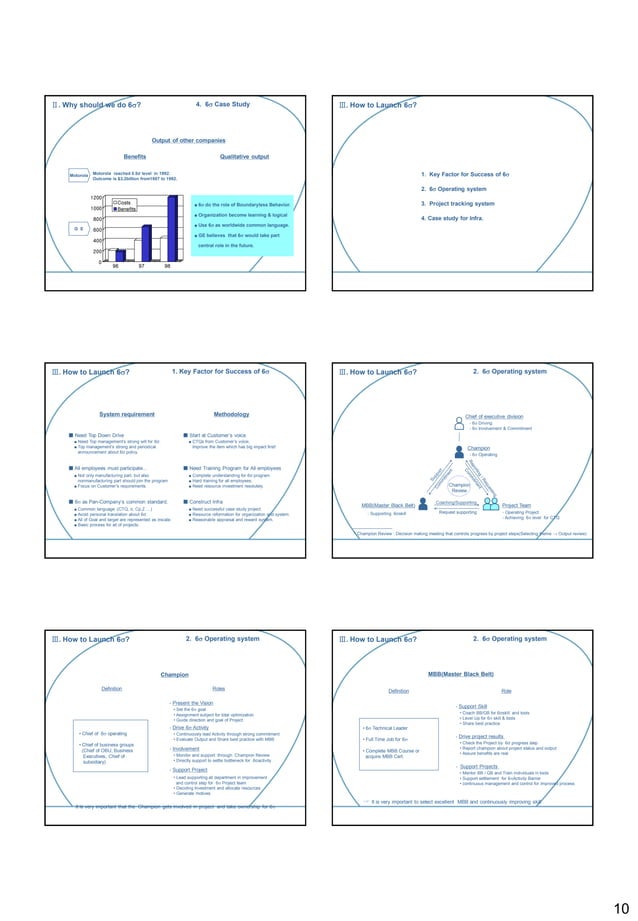 Six Sigma Tools and Techniques | PDF | Business | Business and Finance