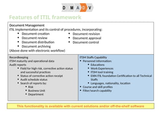 SixSigma Training Course homework in 2016 | PPT