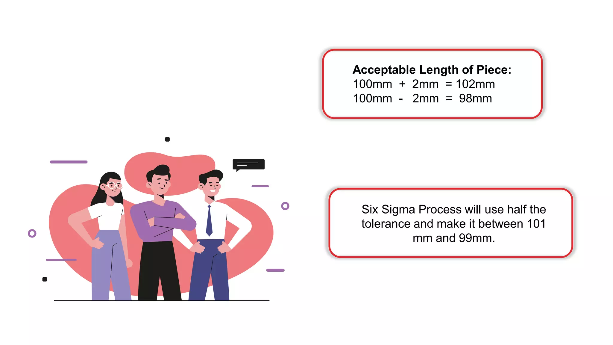 Six Sigma Tutorial for Beginners | Six Sigma Explained | Invensis ...