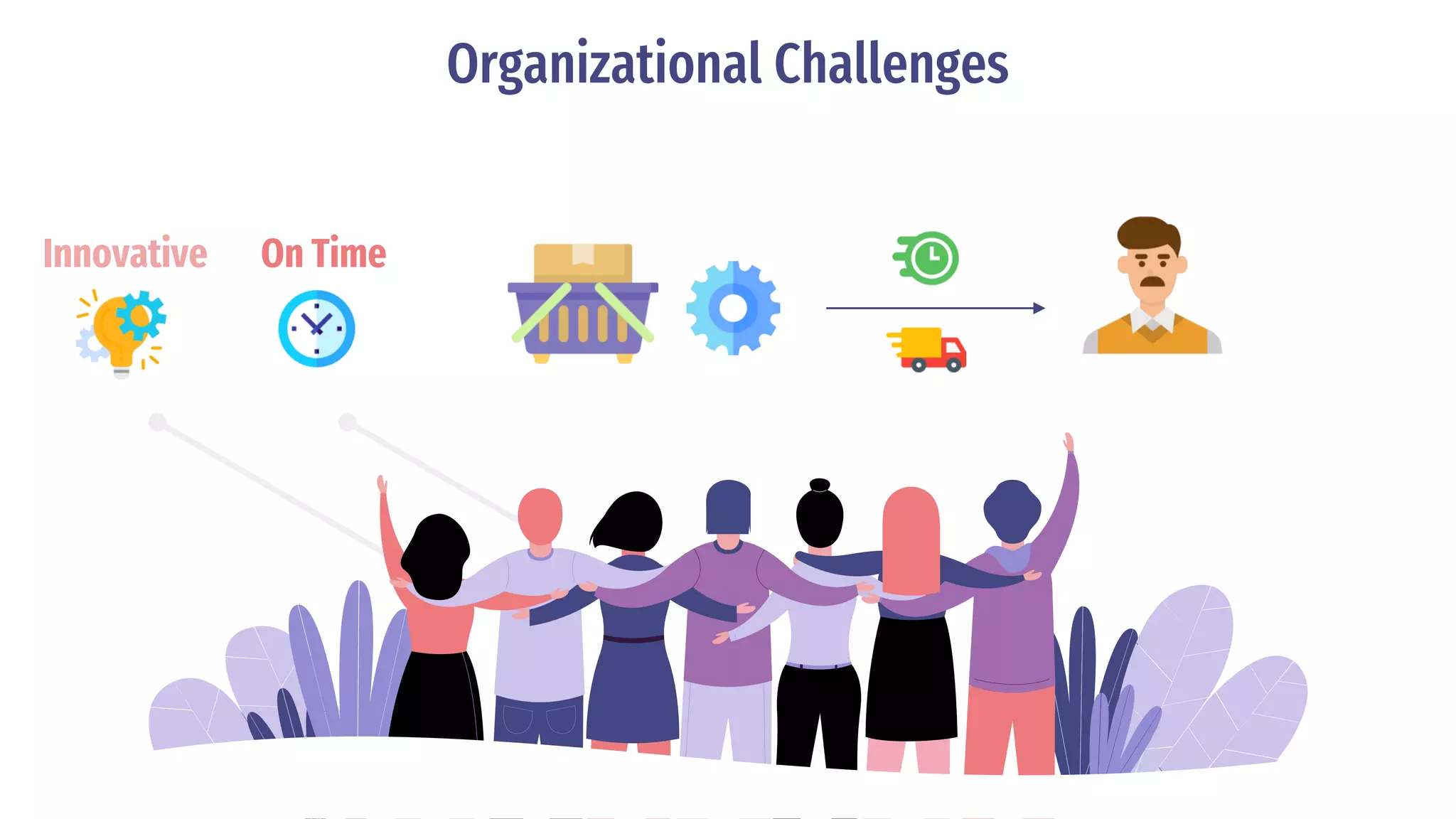 Six Sigma Tutorial for Beginners | Six Sigma Explained | Invensis ...