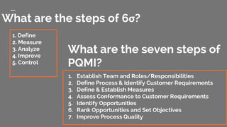 Six Sigma v. PQMI (process improvement methodologies) | PPTX