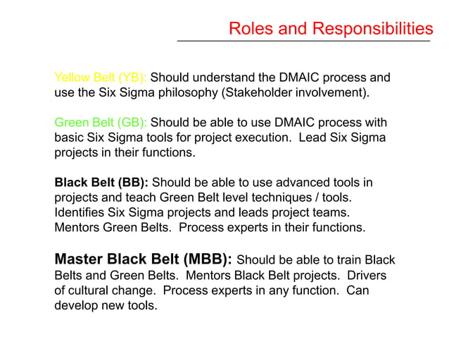Six Sigma Yellow Belt