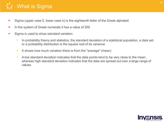 Six Sigma Yellow Belt Training | PPTX