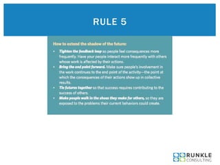 Six Simple Rules | PPTX
