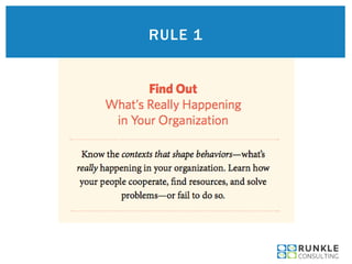 Six Simple Rules | PPTX