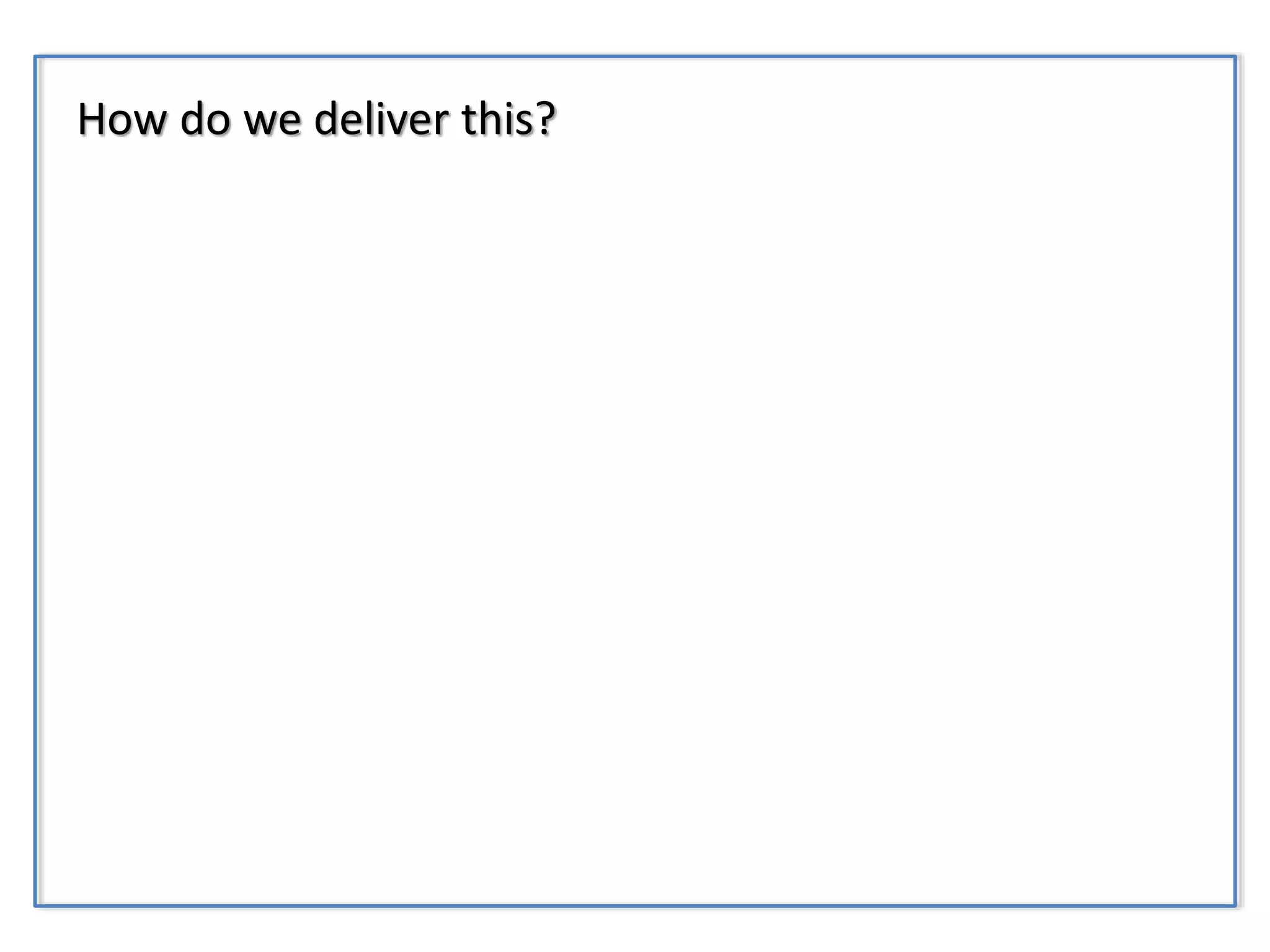 Six simple rules canvas | PPT