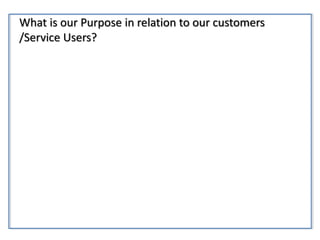Six simple rules canvas | PPT