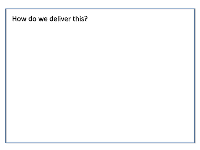 Six simple rules canvas | PPT