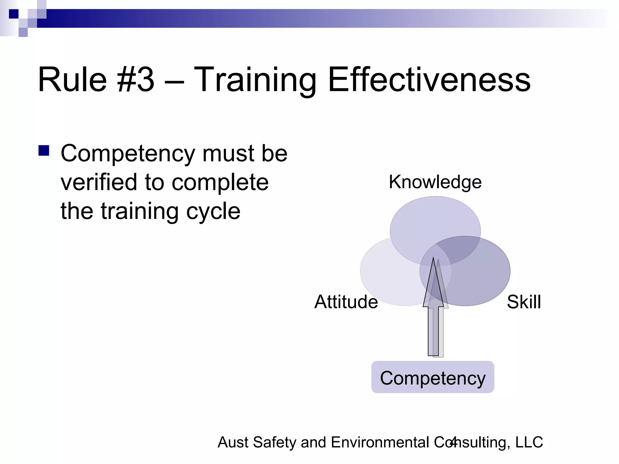Six simple rules of training | PPT