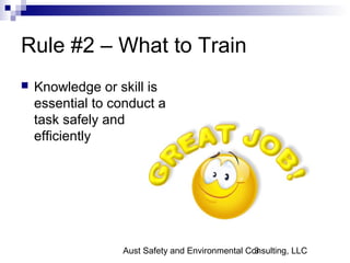 Six simple rules of training | PPT