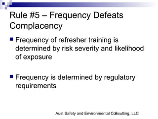 Six simple rules of training | PPT