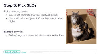 Six Simple Steps to Service Level Objectives (SLOs) | PDF